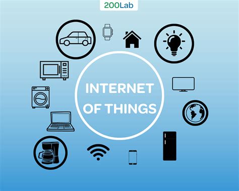 Khám phá thế giới kết nối thông tin với Internet of Things