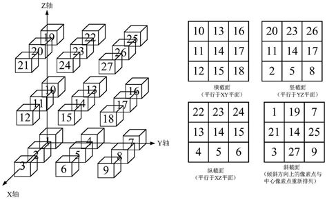 iris recognition method and device eureka patsnap develop intelligence library