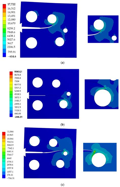 materials free full text adaptive finite element model for simulating crack growth in the