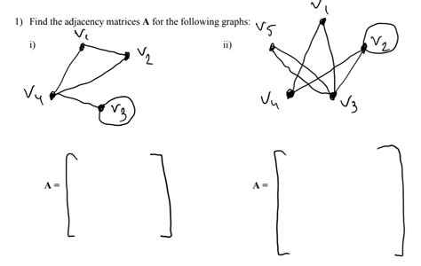 solved 1 find the adjacency matrices a for the following