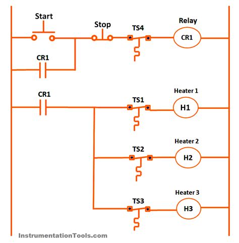 Sketching Electrical Ladder Diagrams Motor Control Ladder Di