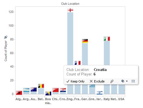 Tableau Essentials Formatting Tips Introduction InterWorks
