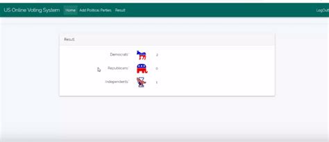 java web project using jsp servelt html mysql and netbeans online voting system codebun