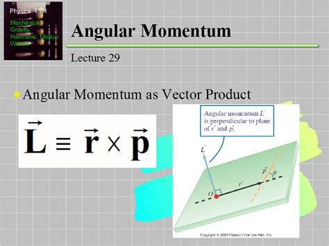 angular momentum