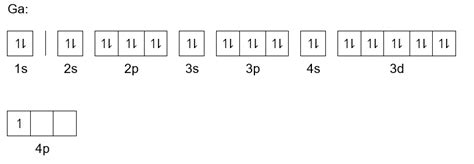 Electron Configuration Of Gallium