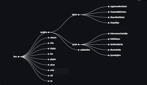 json convert a python links dataframe into a dictionary stack overflow