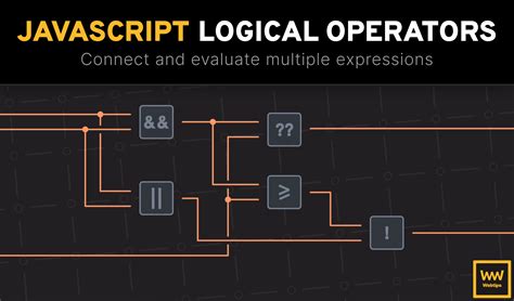 Learn JavaScript With Our Guided Roadmap Webtips