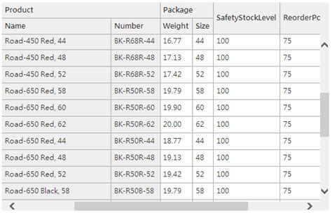 c jquery scrollable gridview with fixed header in asp net stack hot sex picture