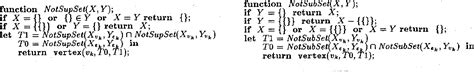 figure 1 from solving graph optimization problems with zbdds semantic scholar