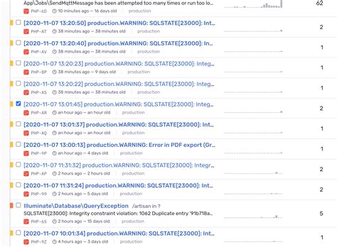 Integrity Constraint Violation Issue 922 Laravel Horizon GitHub