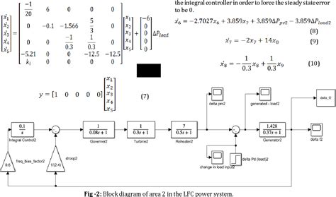 table 2 from design of fuzzy logic controller for a pv grid connected two area load frequency