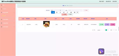 springboot java php node python基于javaweb的网上订餐系统设计与实现【计算机毕设】 csdn博客