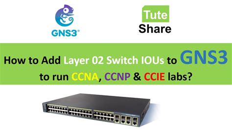 How To Run Layer 2 And 3 Cisco IOU Images In GNS3 For CCNA CCNP And
