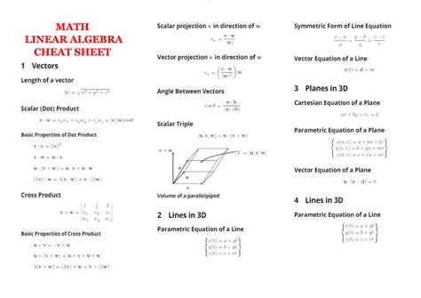linear algebra cheat sheet linear algebra explained i
