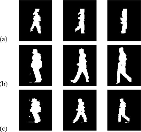 figure 1 from fusion of gait and face for human identification semantic scholar