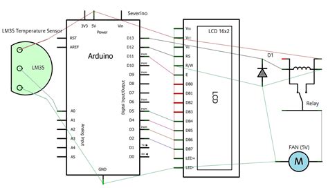 blog aan darmawan temperature sensor using lm35 and lcd display on arduino sensor suhu dengan