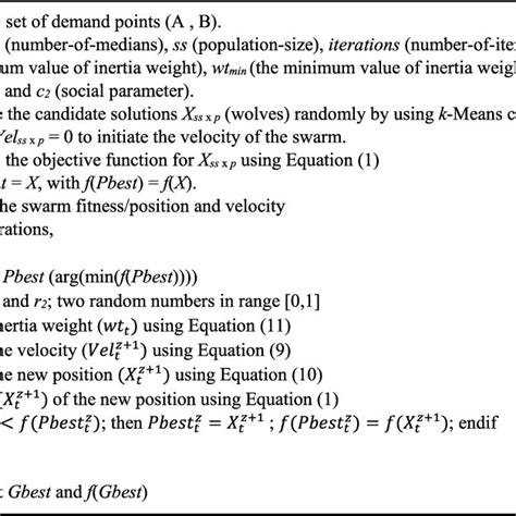 the basic steps of the proposed pso for the p median location problem download scientific diagram