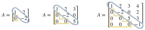 upper and lower triangular matrices — krista king math online math help lesson explainer
