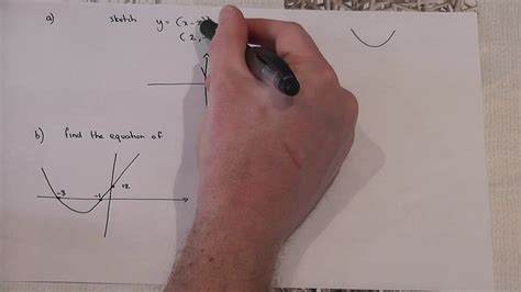 sketching quadratic graphs complete the square and factors youtube