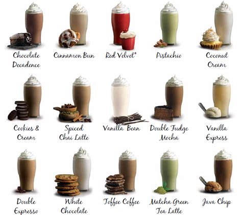 Arriba 86 Imagen Recetas De Frappes De Sabores Abzlocal Mx