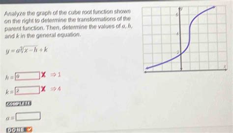 analyze the graph of the cube root function shown on the right to determine the transform [algebra]
