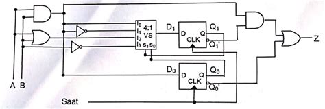 solved 1 analyze the synchronous sequential circuit given