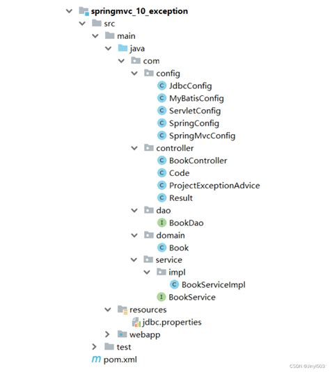 springmvc统一异常处理器 spring mvc 统一的异常处理器 csdn博客