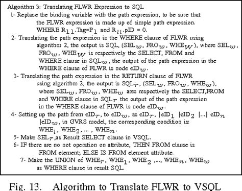 figure 13 from survey of mapping xml dtds documents to relational schemas semantic scholar