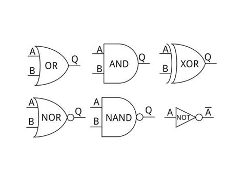 introduction to logic gates