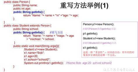 java面向对象——基础2 封装、继承、多态 第4关 练习 java继承和多态之方法重载 csdn博客