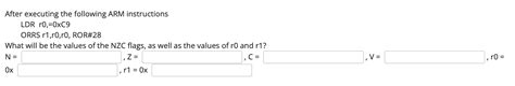 solved after executing the following arm instructions ldr