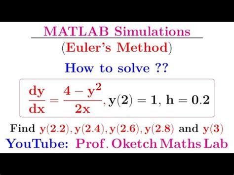 MATLAB Code Euler S Method YouTube