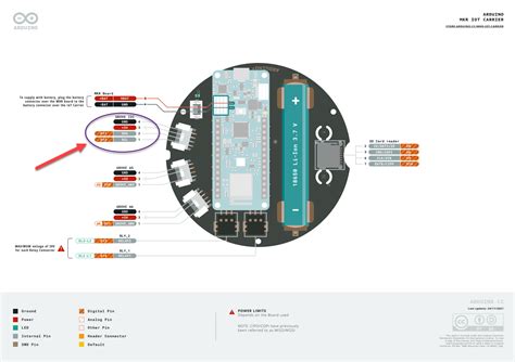 Mkr Iot Carrier Mkr1010 Max6675 Using Spi Project Guidance Arduino Forum