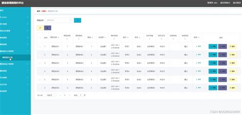 java mysql 基于springboot vue的健身房管理系统 毕业设计 springboot加vue前后端分离的健身房管理系统需求分析 csdn博客