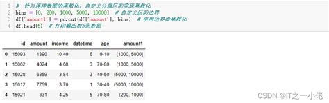 pandas数据预处理 标准化and归一化、离散化 分箱 分桶、分类数据处理、时间类型数据处理、样本类别分布不均衡数据处理、数据抽样 pandas 标准化 csdn博客