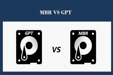 MBR Vs GPT Guide What S The Difference And Which One Is Better