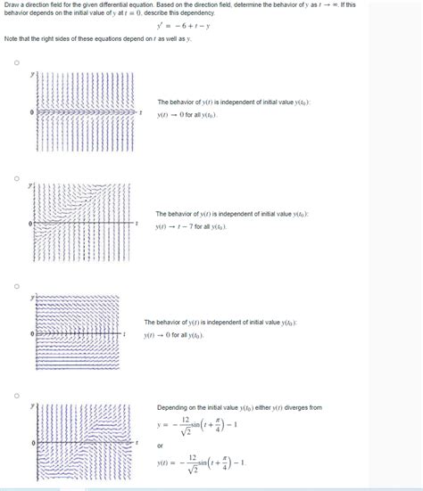 solved draw a direction field for the given differential