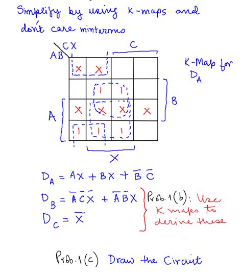 solved simplify by using k maps and don t care minterms