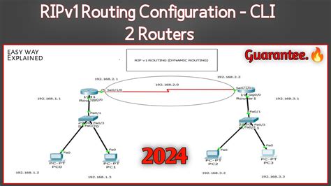 How To Configure Rip Version Ripv On Cisco Router Expert Guide