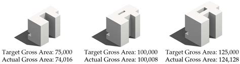 sustainability free full text subtractive building massing for performance based