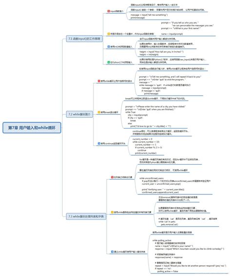 《python编程从入门到实践》记录之第7章 用户输入（input）和while 循环总结（思维导图） python的input函数思维导图 csdn博客