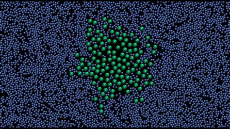 lammps tutorial radial diffusion in 2d simple molecular dynamics simulation youtube