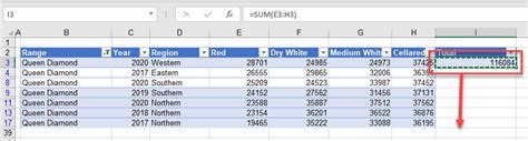 Paste Into Filtered Visible Cells In Excel Google Sheets Automate