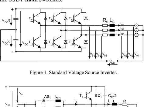 figure 1 from a 2d hysteresis current control for a three phase voltage source inverter