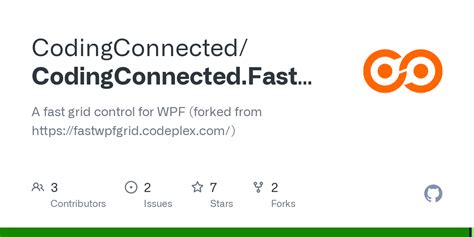 github codingconnected codingconnected fastwpfgrid a fast grid control for wpf forked from