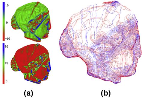 figure 1 from an effective quad dominant meshing method for unorganized point clouds semantic