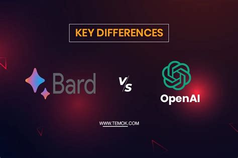 Bard Vs ChatGPT Next Frontier Of AI In Content Generation