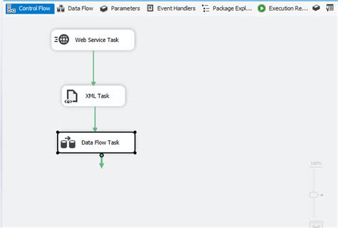 Xslt To Read Xml File From Variable In Xml Source In Ssis Stack Overflow
