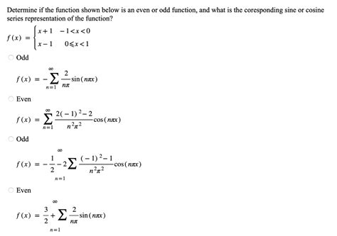 solved determine if the function shown below is an even or
