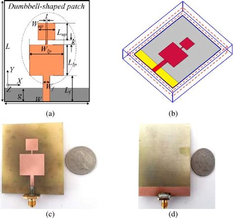 figure 1 from a dumbbell shaped dual band metamaterial antenna using fdtd technique semantic